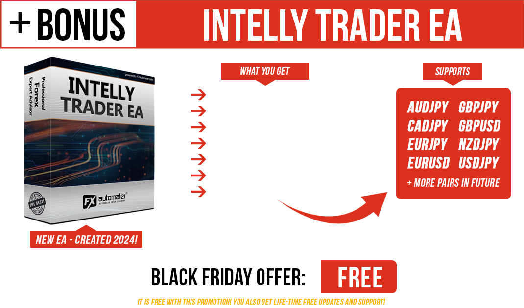 Infinity Trader EA - THE OFFICIAL SITE