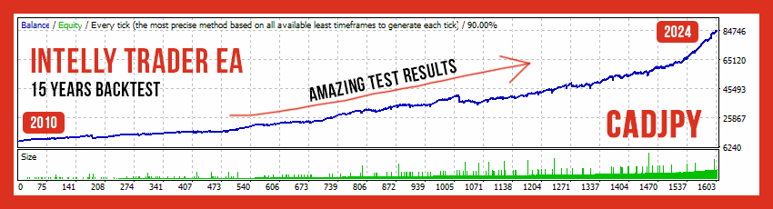 Infinity Trader EA - THE OFFICIAL SITE