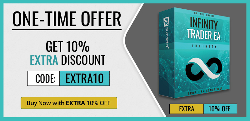 Member Login - Infinity Trader EA - THE OFFICIAL SITE